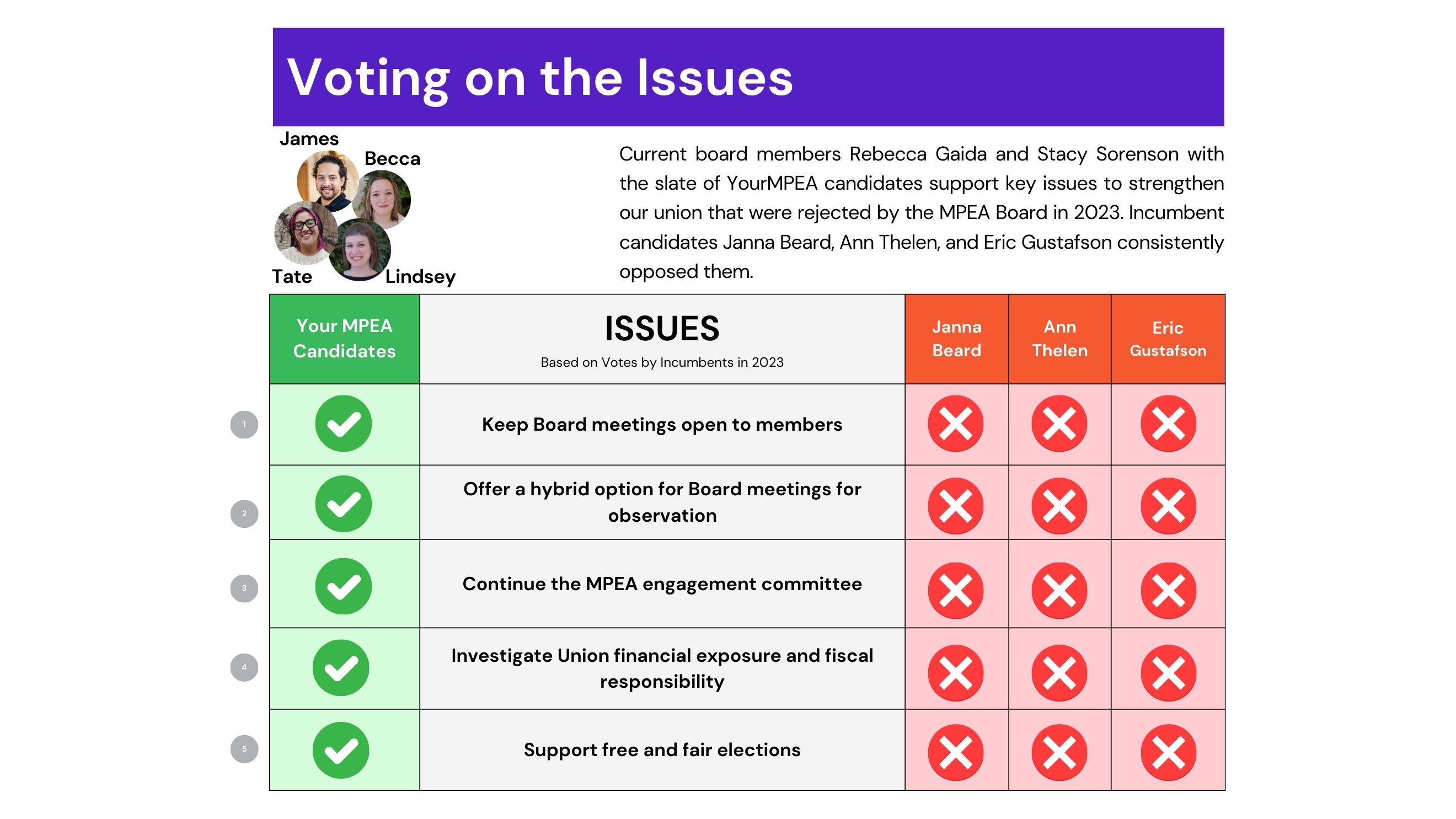 Get the Facts on MPEA – YourMPEA